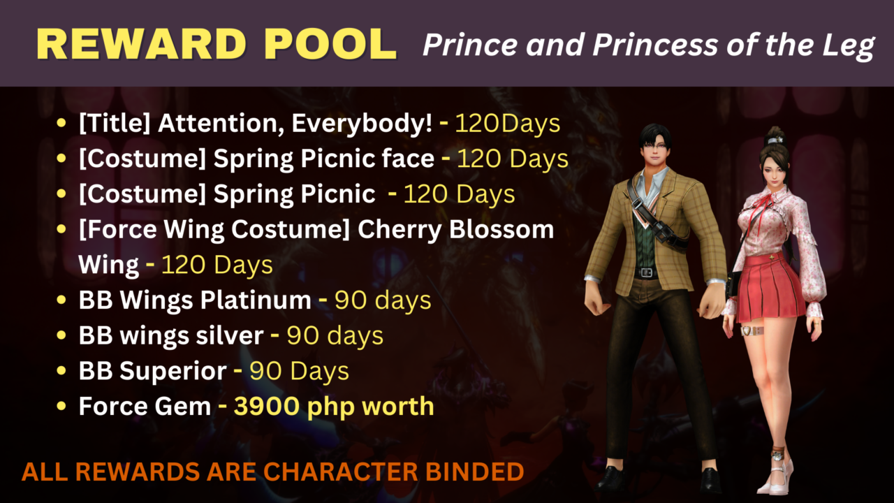 Nevareth King and Queen 2023 - PlayPark Cabal Mobile